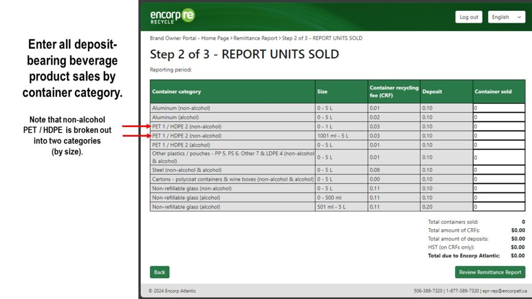 Important Dates & Remittance Instructions – April 1, 2024, Transition ...