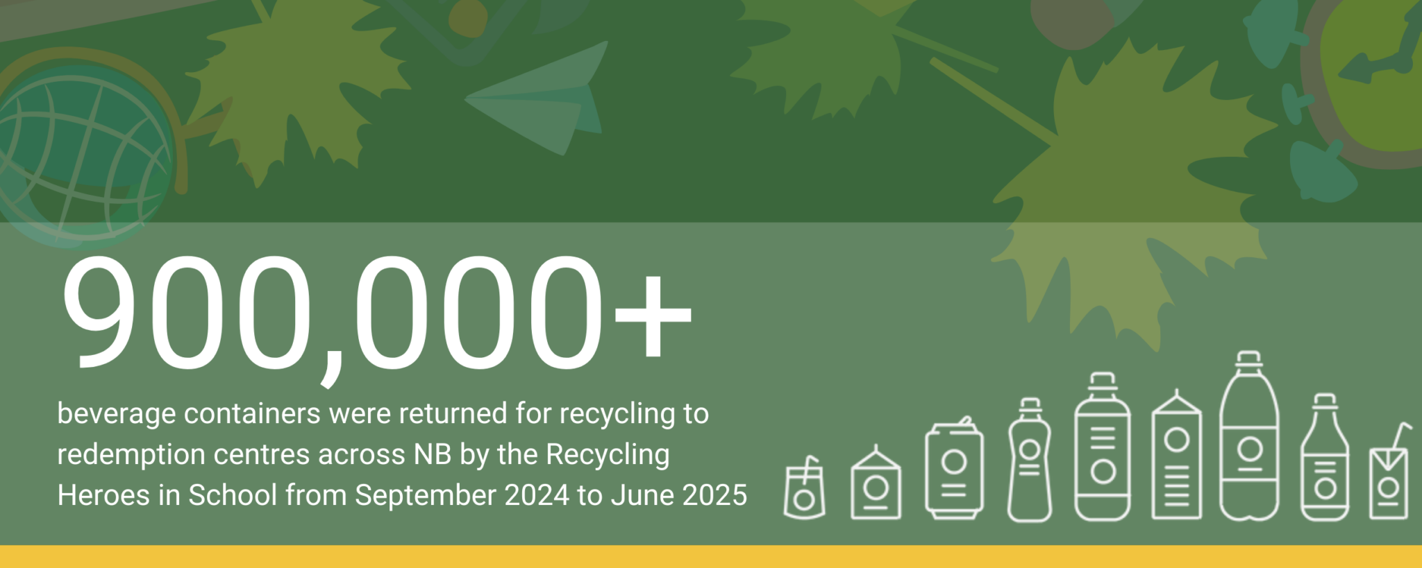 A Successful Year for Our Recycling Heroes in School – Encorp Atlantic ...